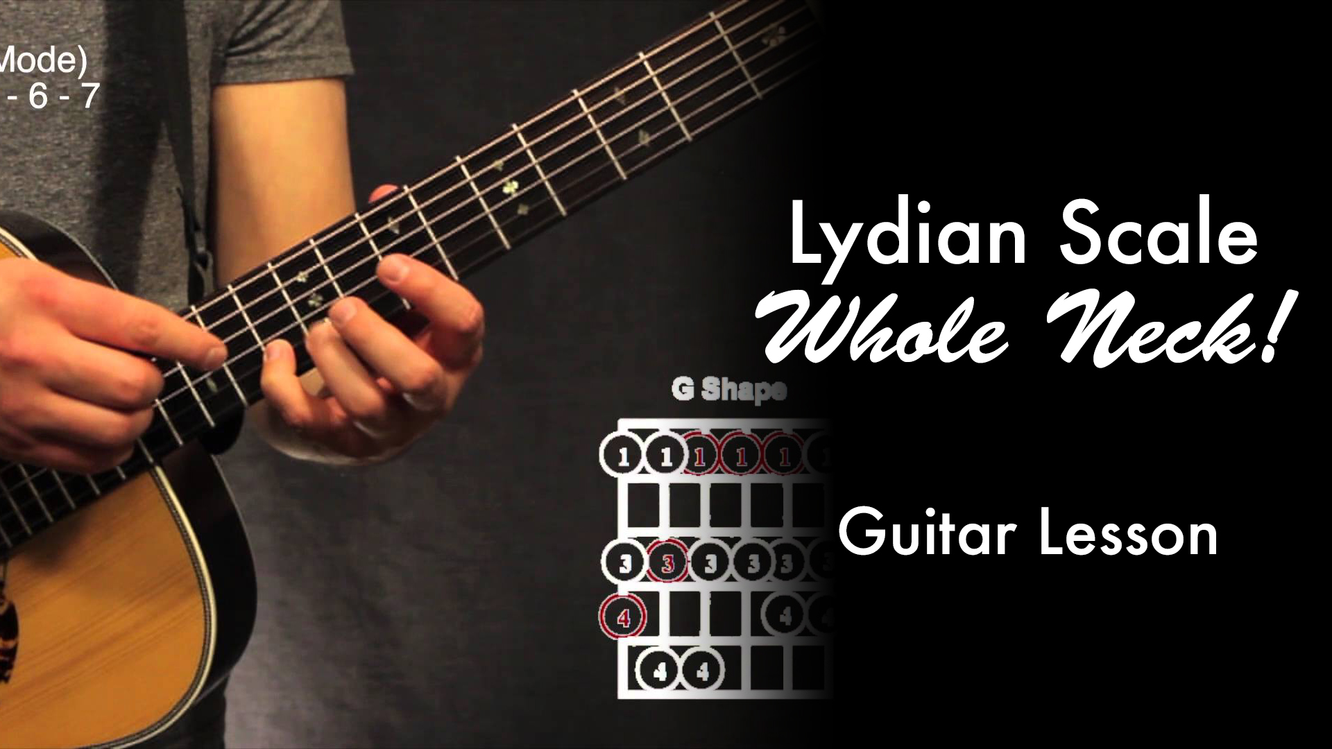 2 String Horizontal Scales - Major Scale • Garret's Guitar Lessons