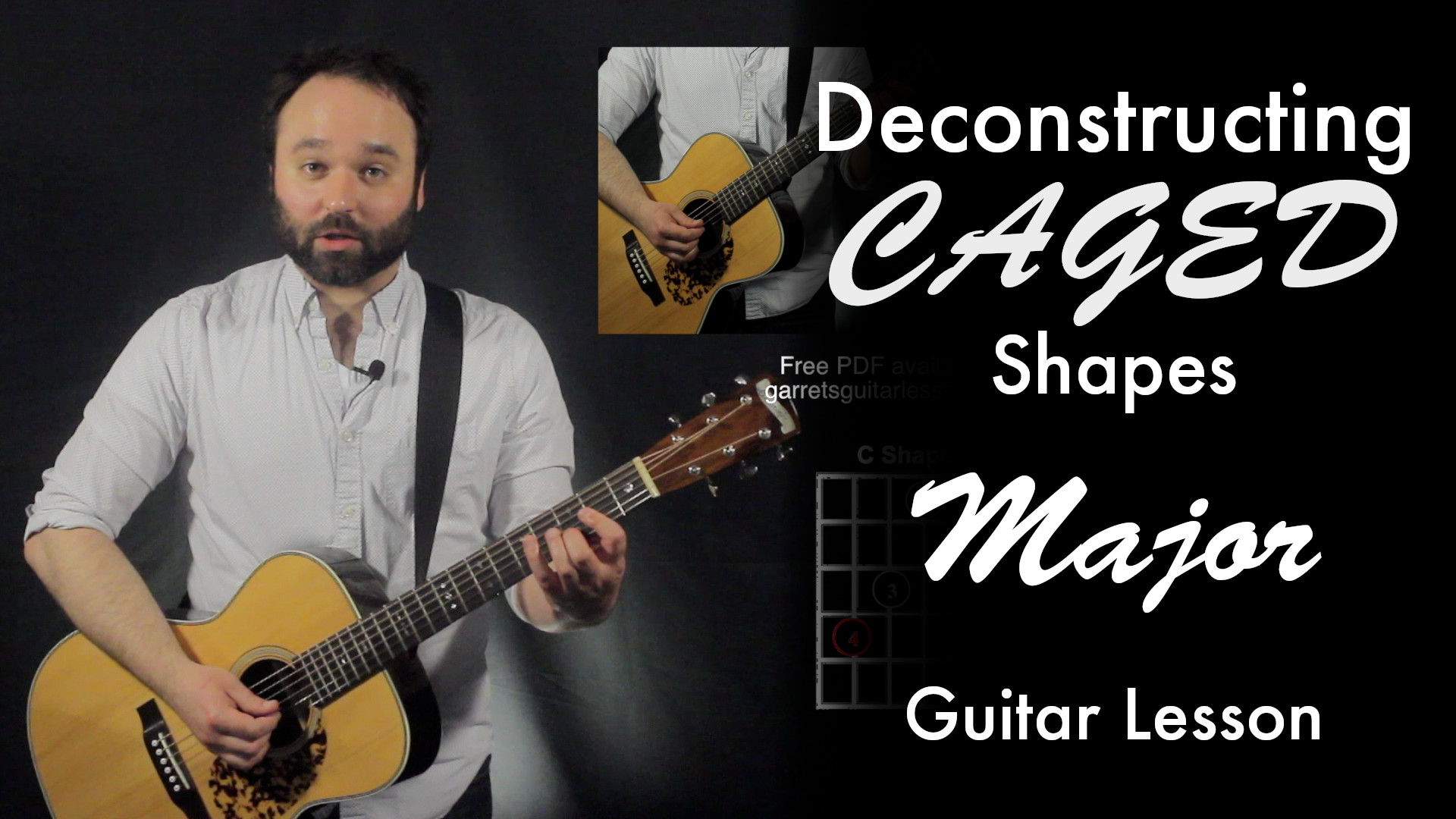 Deconstructing CAGED Shapes | Major Shapes • Garret's Guitar Lessons